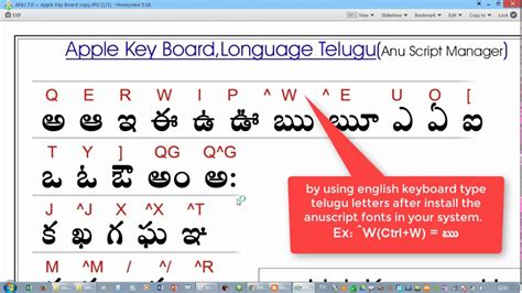 telugu lipi writing spacotin
