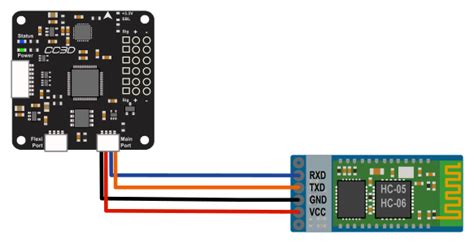 Innovatehouston Tech Bluetooth Module Wiring Diagram