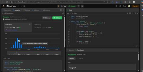 365daysofdsa Dsa Codingjourney Java Programming Problemsolving