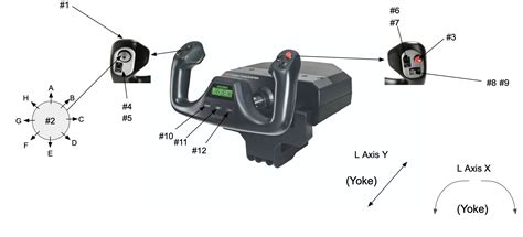Ch Eclipse Yoke Manual Eclipse Yoke Notes In This Portion Of Calibrating Our Ch Products