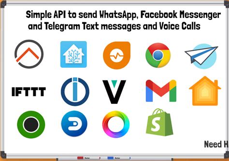 Callmebot A Free Personal Use Bot To Send Whatsapp Telegram Messenger And Voice Calls B4x