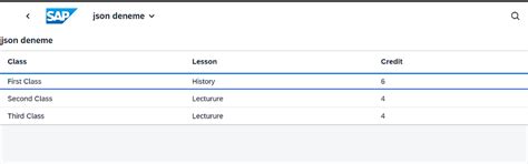 binding sap fiori json model to table kaan can calkan