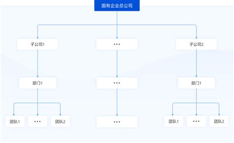jeecms java内容管理系统