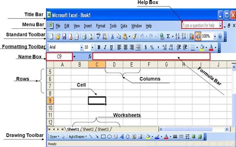 Gambar Toolbar Formatting Brain