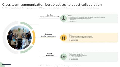 Cross Team Communication Customer Relationship Management Software Deployment Sa Ss Ppt Slide