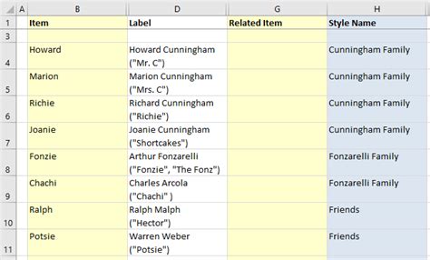 Adding Style Excel To Graphviz