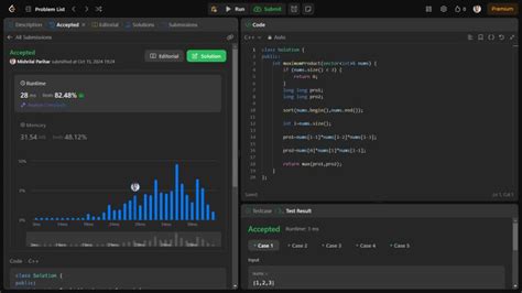 111daysofcode Leetcode Mishrilal Parihar