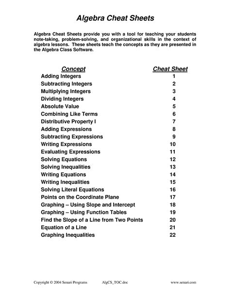 Algebra Cheat Sheet Pdf