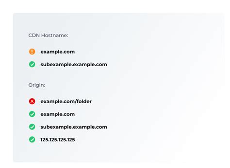 Cdn Configuration · Lightcdn