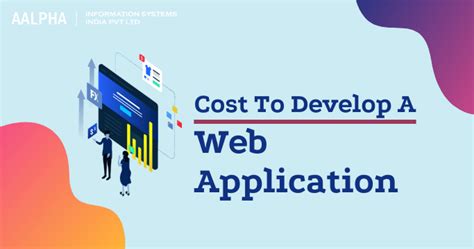 The Best Web Application Development Cost Through The Pricing Guide