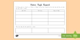 FREE Term 1 Week 3 Years 7 And 8 Chapter Chat Design A Boat For A Cuban