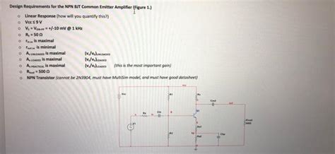 Solved Vesign Requirements For The Npn Bjt Common Emitter