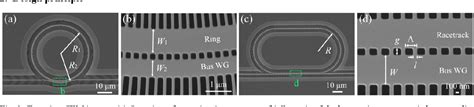 Figure 1 From Fully Suspended Nanophotonic Waveguide Resonators With High Quality Factor And