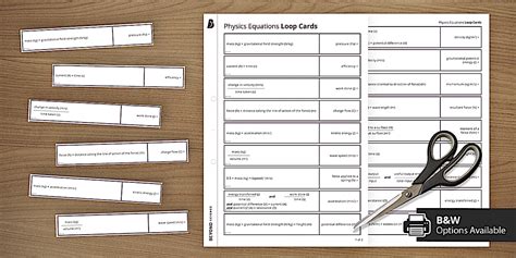 Physics Equations Loop Cards Teacher Made Twinkl