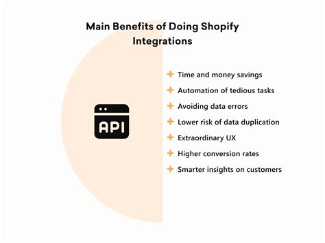 Step By Step Headless Shopify Store Setup