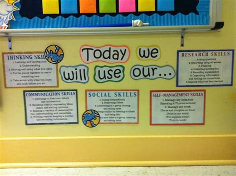 Ib Classroom