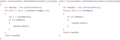 is using linq in c bad for performance by james vickers the