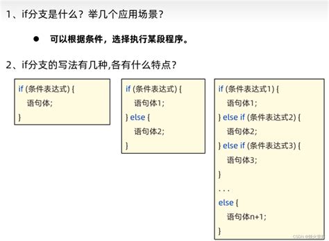 Javase笔记1】java基础语法 Csdn博客