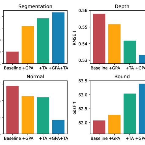 The Overview Of Our Proposed Framework Download Scientific Diagram