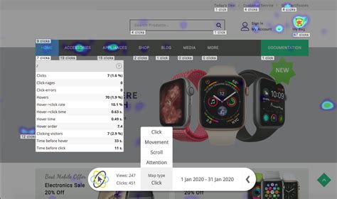 Top 10 Heat Map Tools