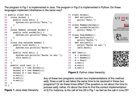 Compilers Lab On Linkedin Computerscience Programming Language