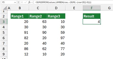 Count Rows That Contain Specific Values Excel Bootcamp