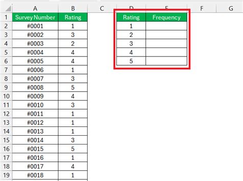 how to create relative frequency histograms in excel fast myexcelonline