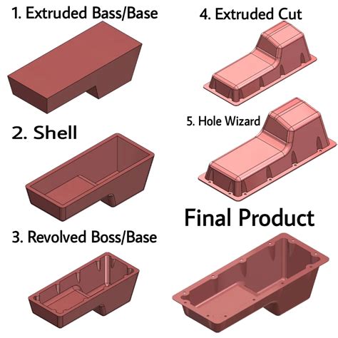 cad tech hub oil cover part for engine project step by step in