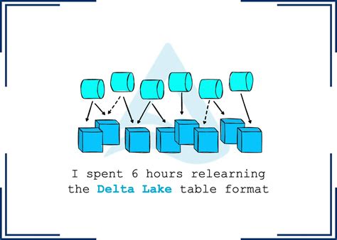 Tutorial How To Define Sql Functions With Presto Across All Connectors By Ali Leclerc