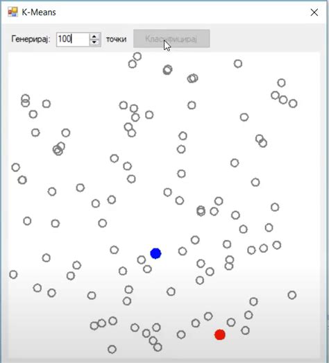 Visualizing K Means Clustering How K Means Algorithm Works Devindeep