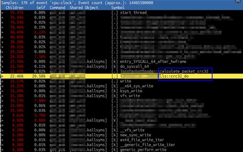 使用perf火焰图查看热点函数和系统调用最大延迟函数perf 热点函数 Csdn博客