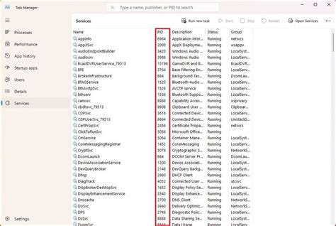How To Determine An App Process Id On Windows 11 Windows Central