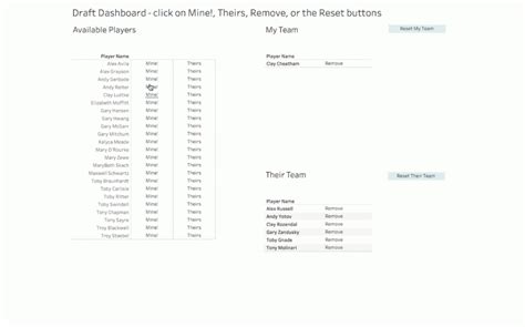 Parameter Actions Using A Parameter As A Data Source Drawing With Numbers