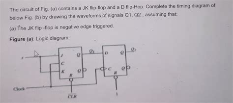 Circuit Diagram Of Jk Flip Flop