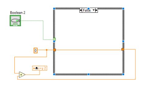 Question About Variable Rlabview