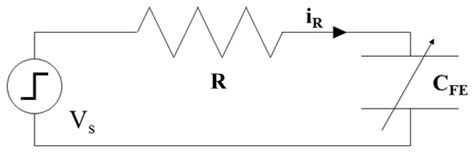 Effects Of Interface Trap On Transient Negative Capacitance Effect Phase Field Model
