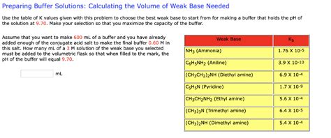 solved preparing buffer solutions calculating the volume of