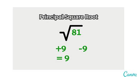 Principal Square Root Benilde Cead