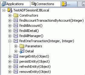 Learning Oracle ADF A Beginner S Story