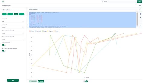 X Axis Values Not Showing On Line Chart When Scale Is Log Bug Reports