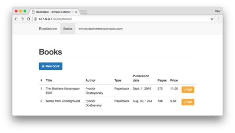 How To Implement CRUD Using Ajax And Json