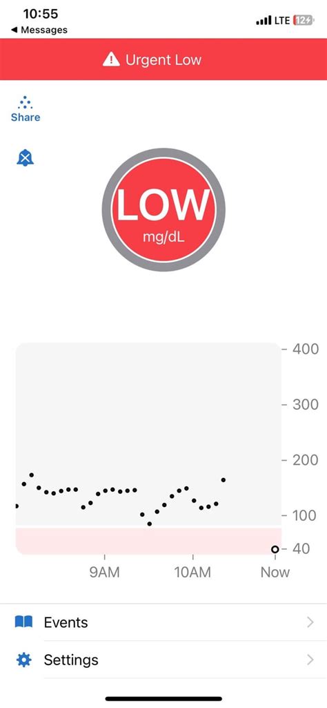 I Love How Accurate These Sensors Are R Dexcom