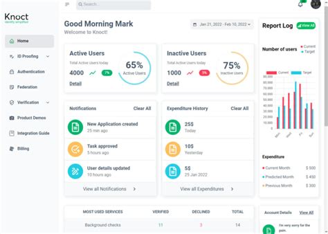 Any Problem Solve In 10 Min Html5css3 Responsive Issues By