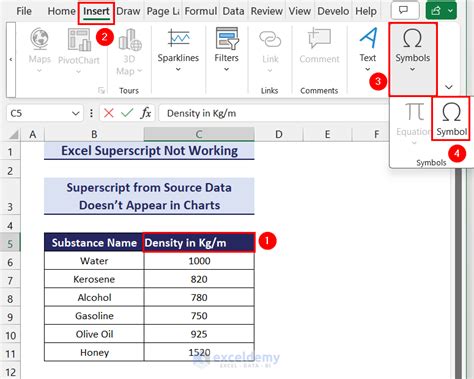 Fixed Excel Superscript Not Working 6 Ideal Solutions