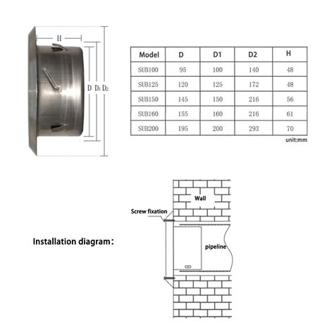Ventilation Air Diffuser Vent Round Ceiling Diffus Grandado