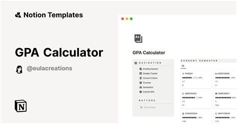 Gpa Calculator Template Notion Marketplace
