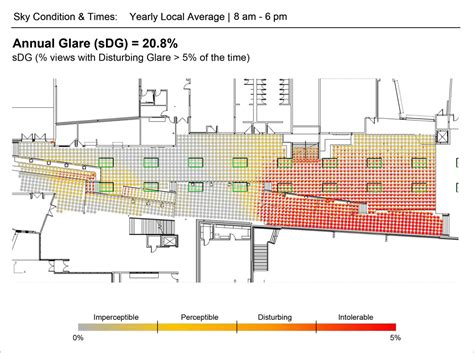 Gallery Of Unlocking The Potential Of Natural Light With Daylight