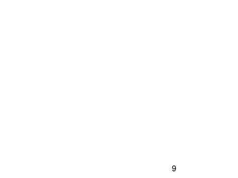 Introduction To Intel X86 64 Assembly Architecture Applications