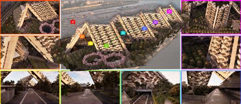 논문 리뷰 Horizon Gs Unified 3d Gaussian Splatting For Large Scale