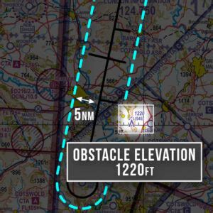 Minimum Safe Altitude MSA Clear Flight